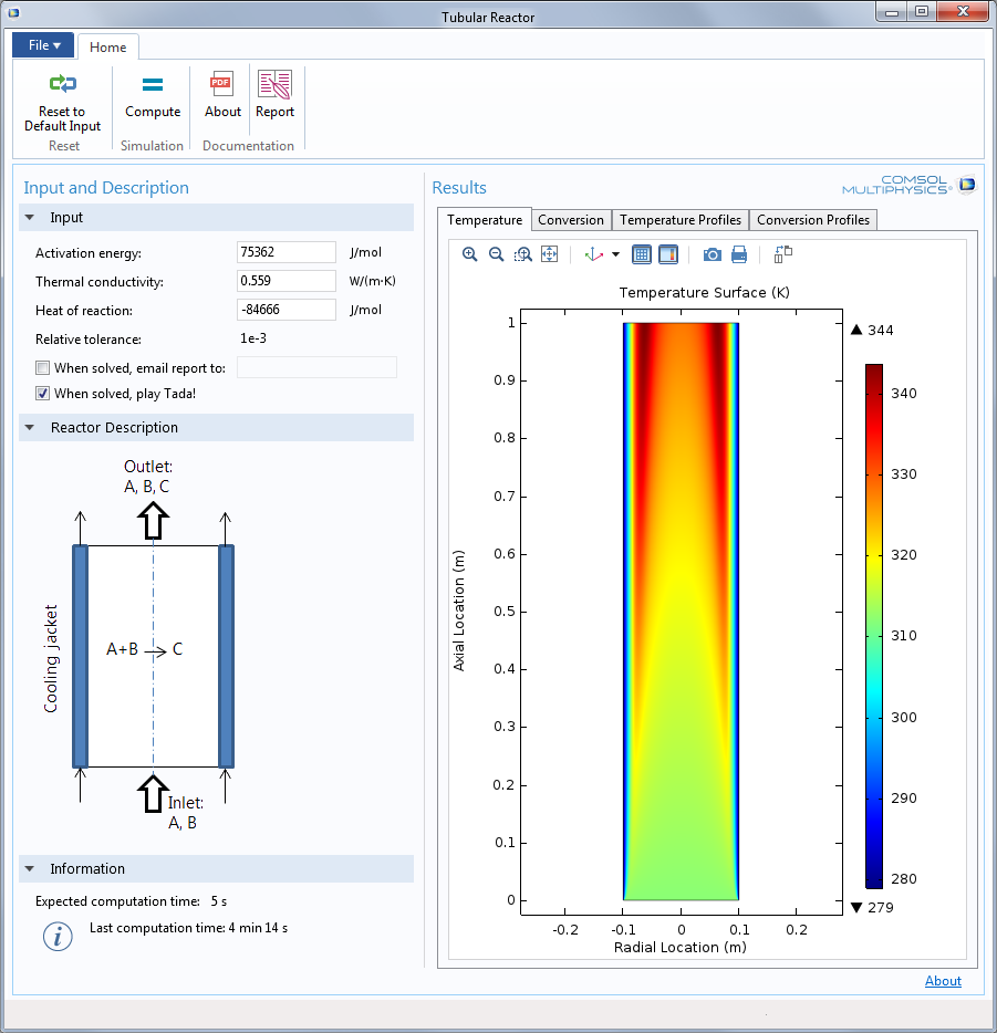 Image Gallery : COMSOL Version 5.2