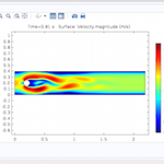 How to Build Apps from COMSOL® Models