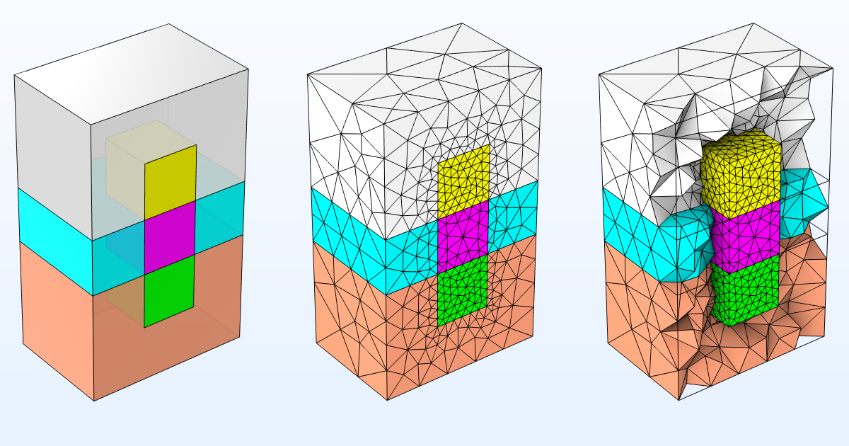 The Usage of Form Union and Form Assembly