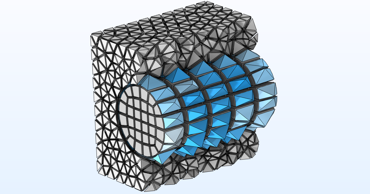 Using Swept Meshes for Model Geometries